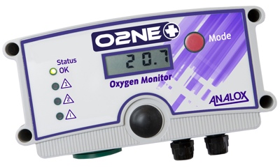 Analox Sensor Technology