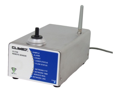 Climet Instruments Company