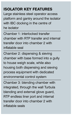 Dec Group shares expertise on containment for handling HPAPIs