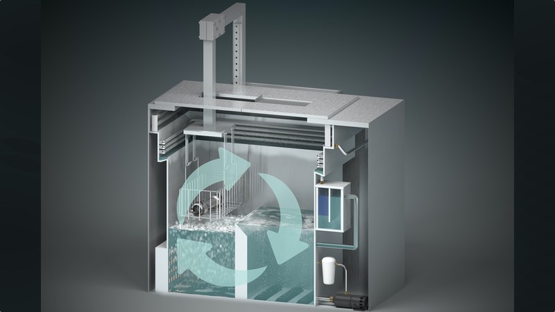 Sustainable considerations for parts cleaning in hi-tech production