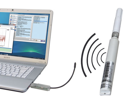 Rotronic Instruments